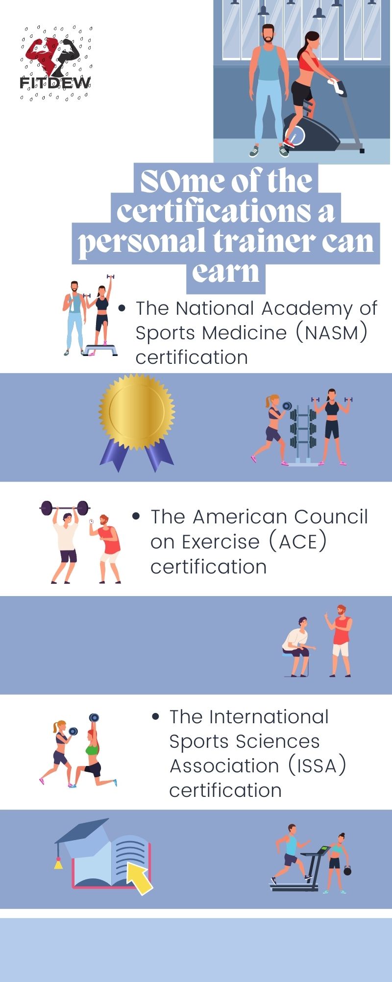 5 traits of the successful personal fitness trainer - Fitdew