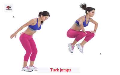 Agility training for soccer players - Fitdew