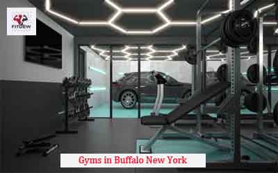 3 Best Gyms in Buffalo New York - Fitdew INITIATIVE